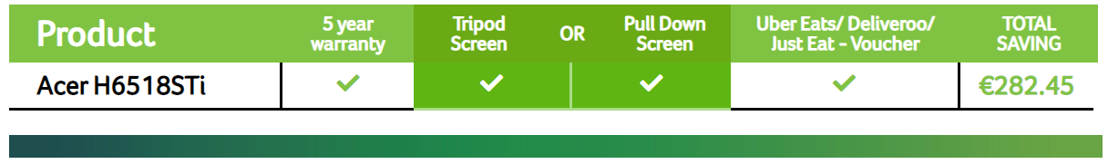 Bring football home – Ireland – Acer UK Promotions